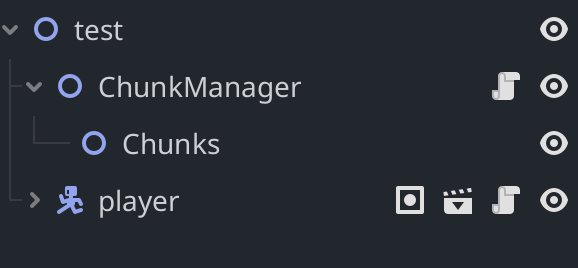 Chunk Loading System not saving chunks correctly - Programming - Godot Forum