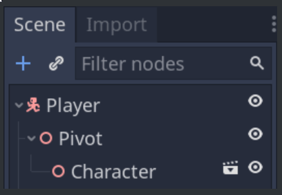 3D Character seperate look/move direction? - Help - Godot Forum