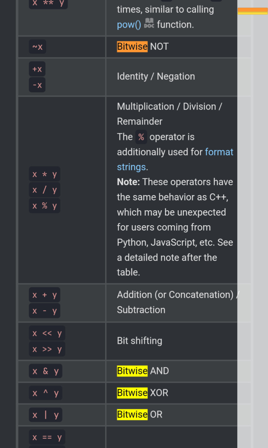 Bitwise operations and binary assignments - Programming - Godot Forum