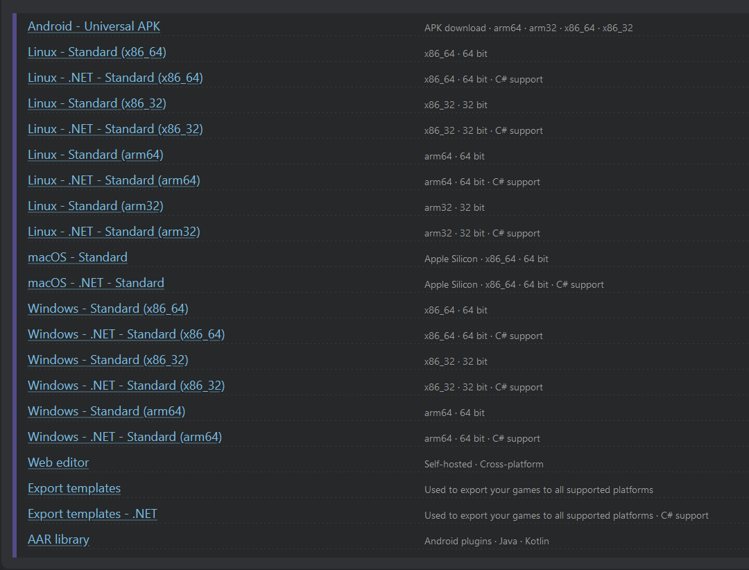 2D game tutorial script not working - Programming - Godot Forum
