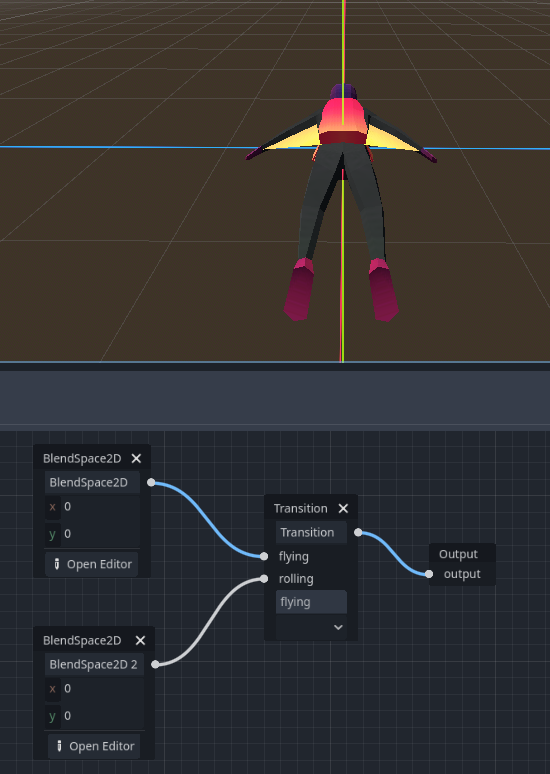 Why are my static and rotation animations not blending properly? - Animation - Godot Forum