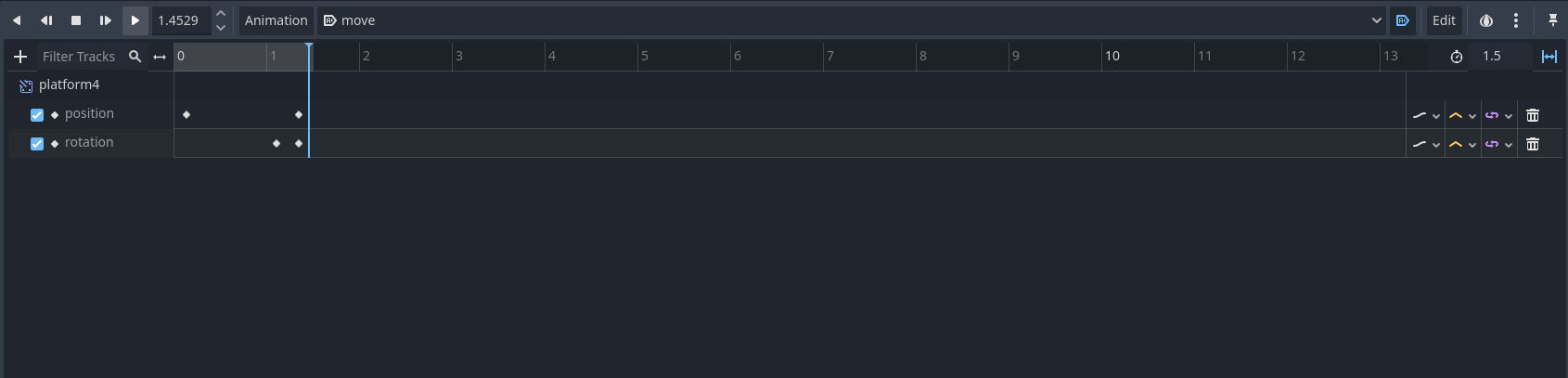 Rotation and Position not working properly in an animationplayer2d - Animation - Godot Forum