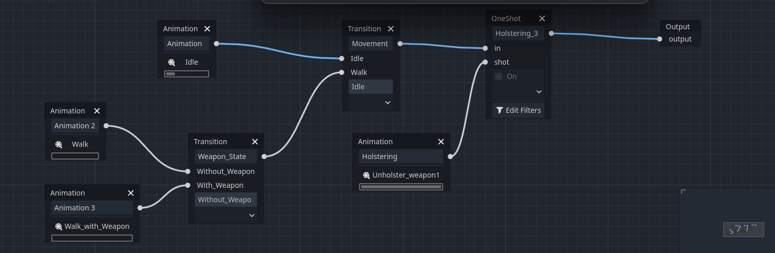 AnimationTree - oneshot repeats in the interrupted amination node ...
