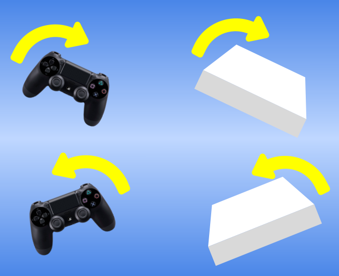 Unsure how to accses Joypad/controler Gyroscope and Accelerometer values - Programming - Godot Forum